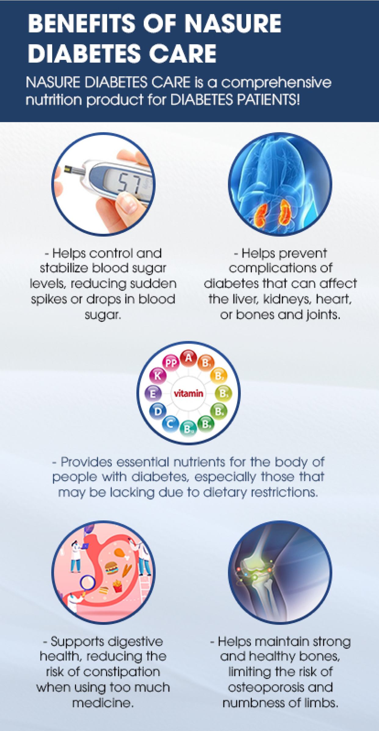 Nasure diabetes care - MILKAFIRE